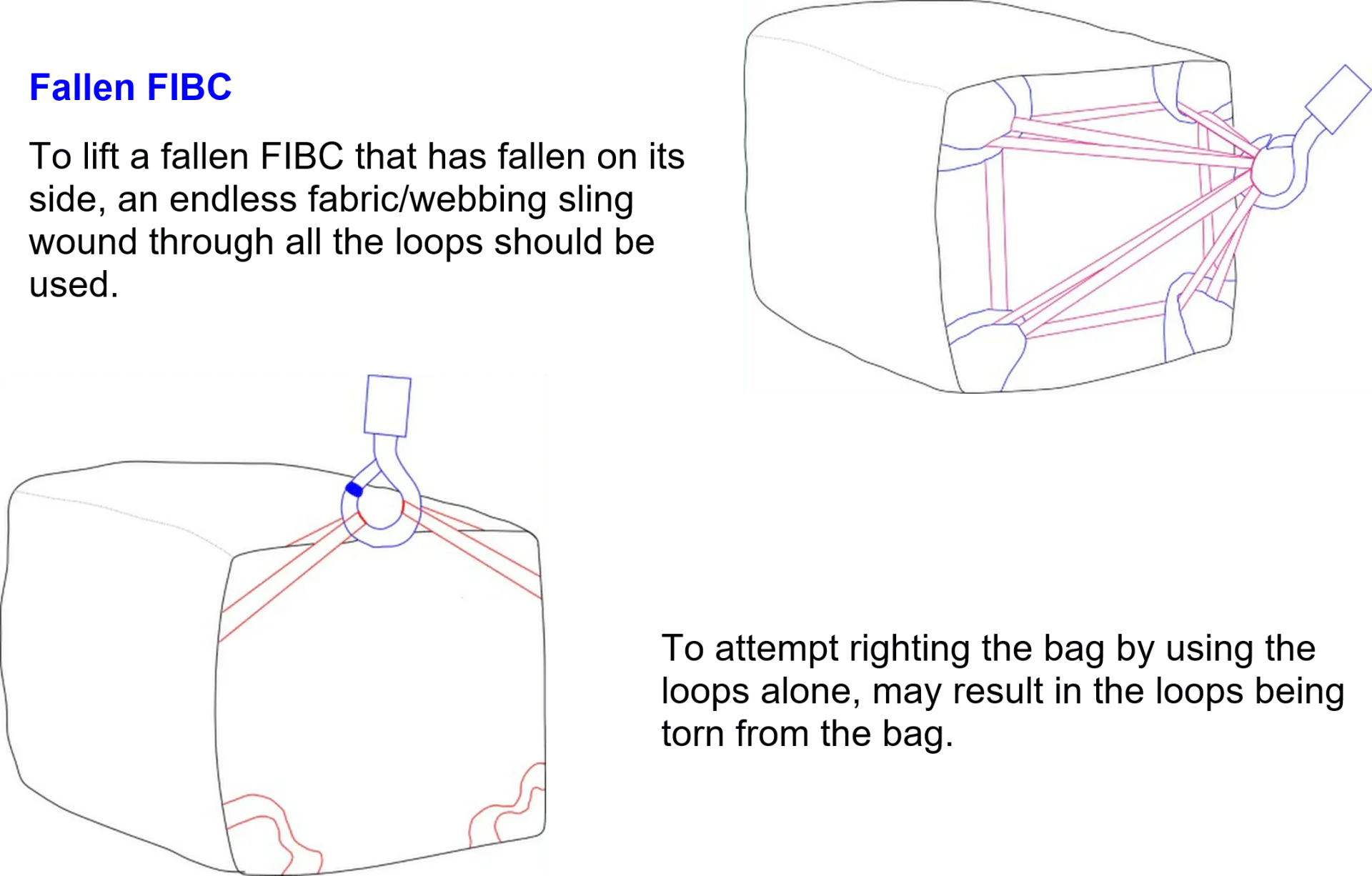 How to pick up a fallen Bulk Bag. - Euroflexfibc